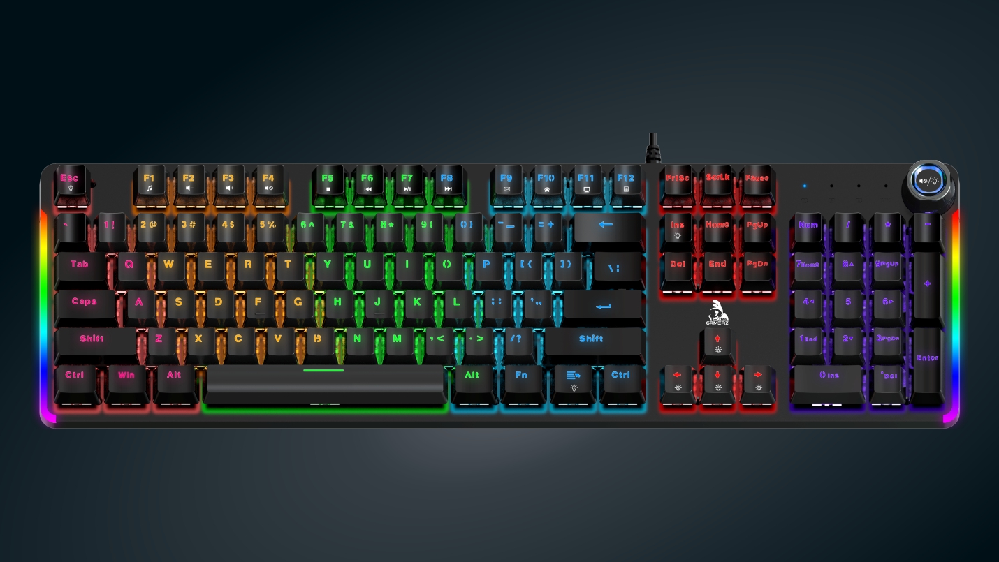 Technology & Gadgets